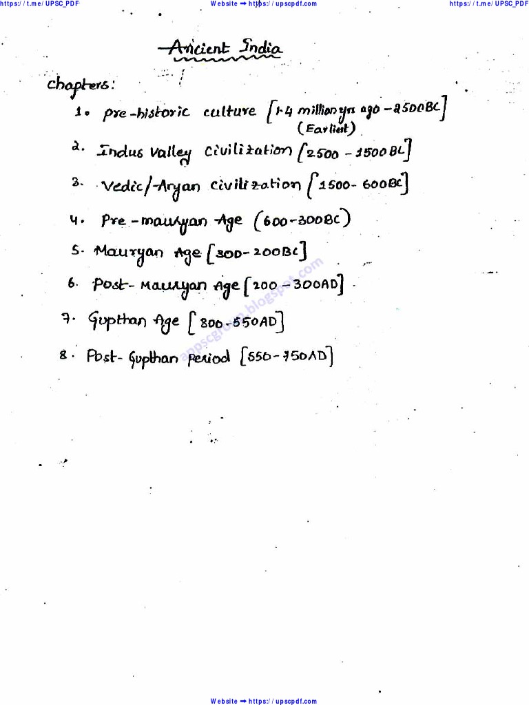 Ancient History Hand Written Notes 78 Pages PDF | PDF