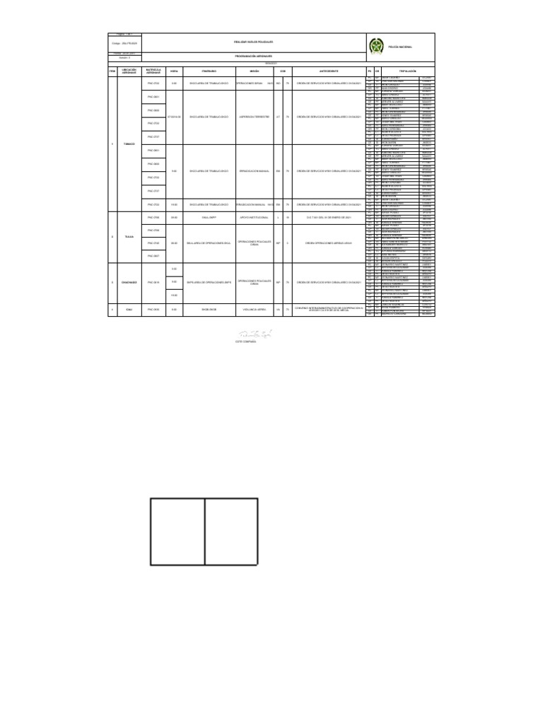Copia de PROGRAMACION COATU 18-04-21 | PDF