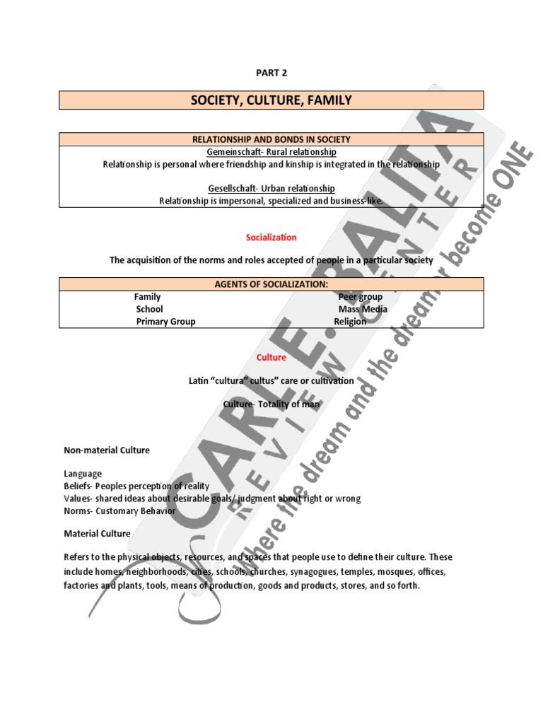 Part 2.0 Social Sci. Handouts (Sociology) | PDF | Socialization | Society