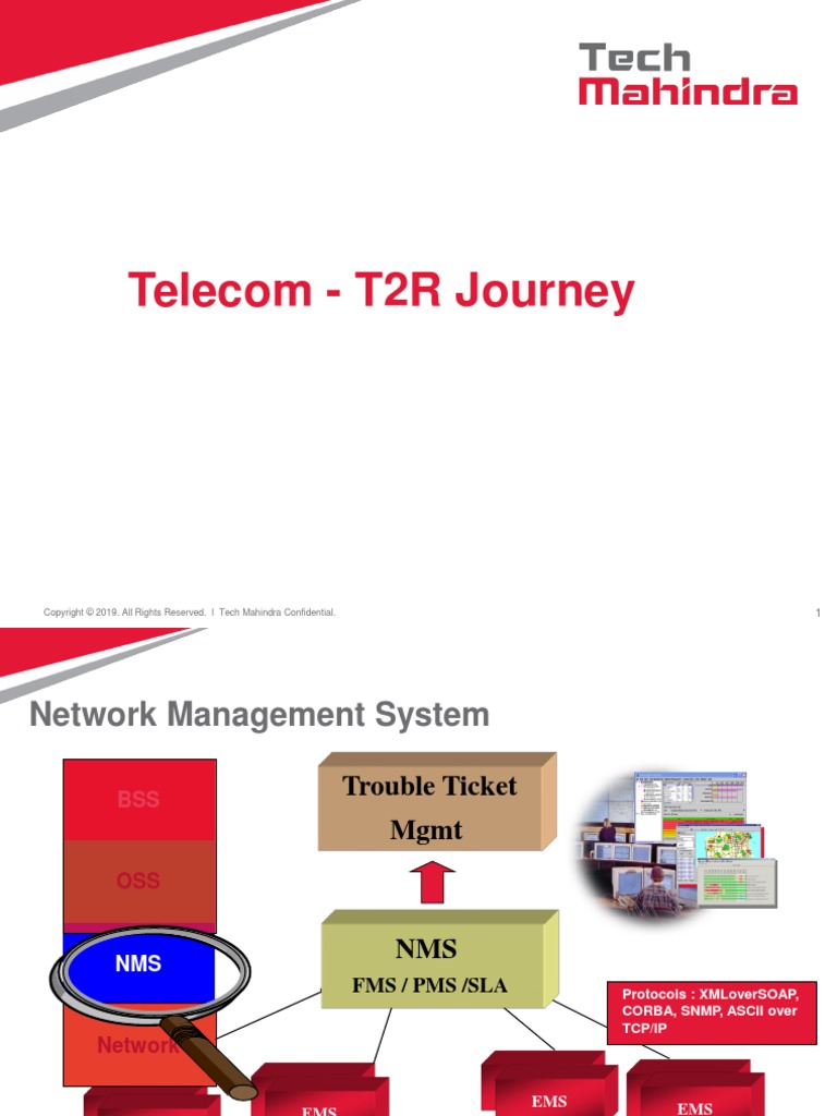 SS18284 - Telecom T2R Journey | PDF | It Service Management | Call Centre