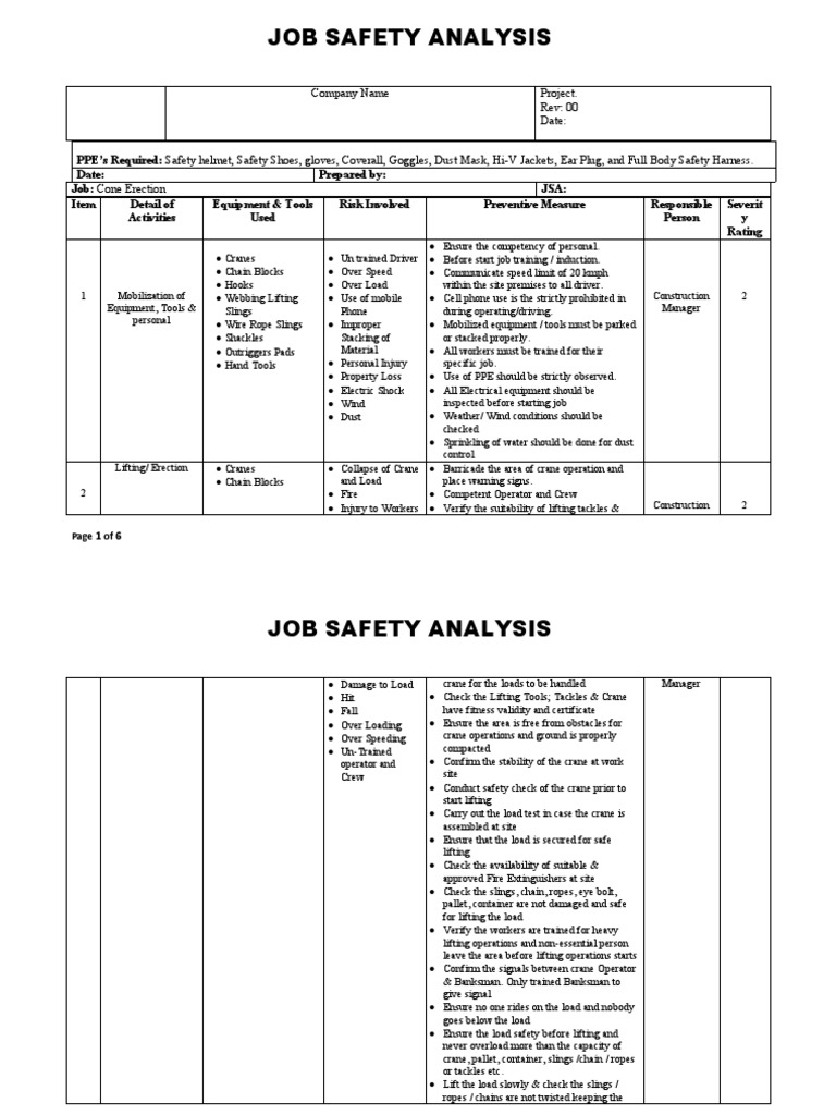Job Safety Analysis: Company Name Project. Rev: 00 Date | PDF | Crane ...