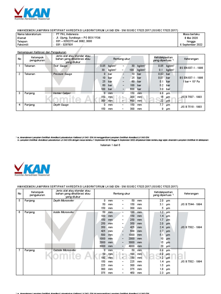 Ruang Lingkup LK 043 IDN | PDF