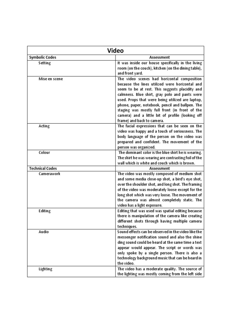 Video: Symbolic Codes Assessment | PDF | Literacy | Video