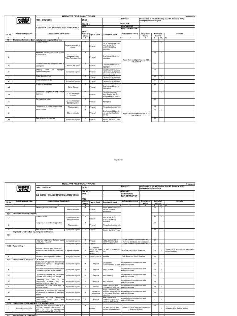 FQP Field Quality Plan or Itp | PDF | Specification (Technical Standard) | Welding