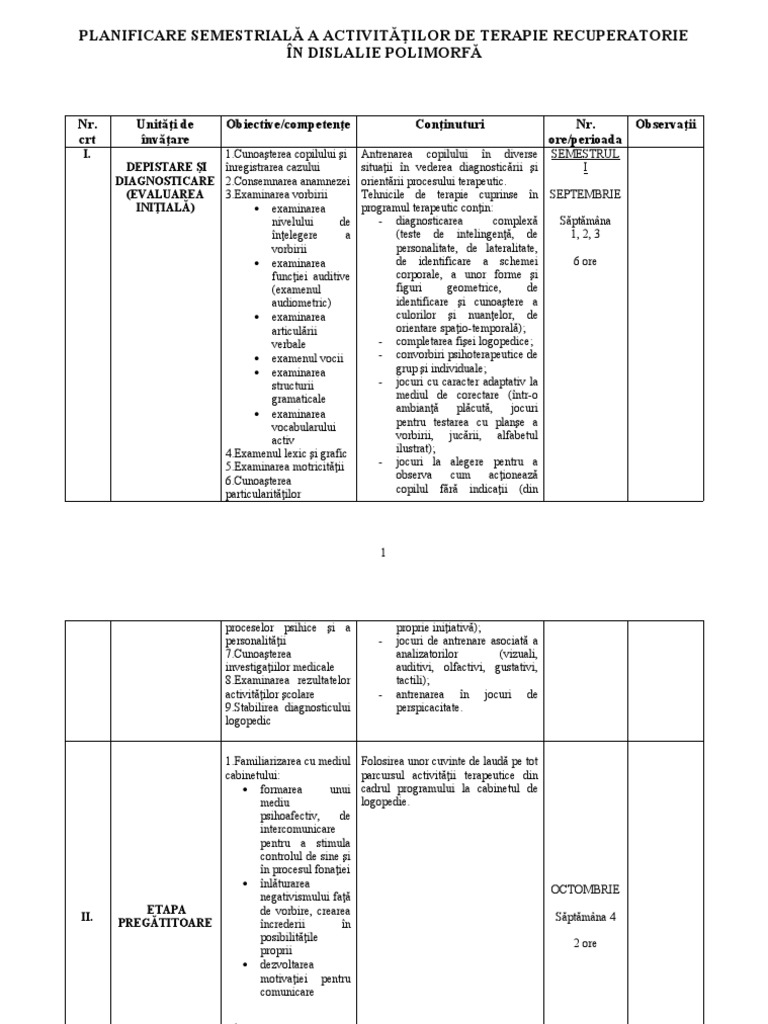 3.1.planificare Semestriala Dislalie Polimorfa | PDF