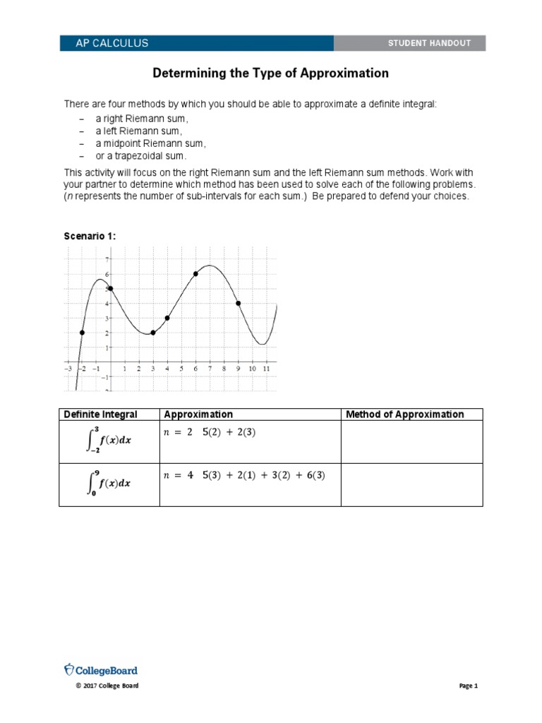 Handout (Student) - Approximating A Definite Integral Using Left and Right Rectangles | PDF ...