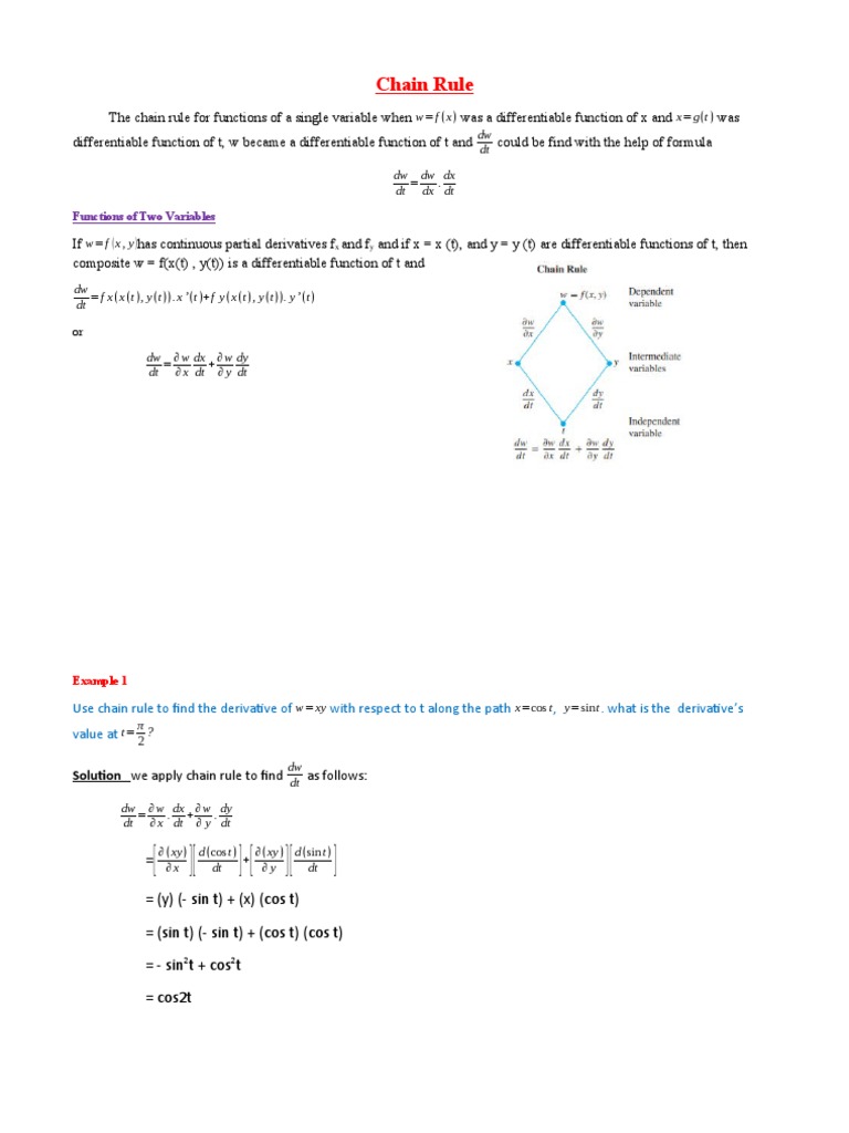 Multivariable Chain Rule Explained | PDF | Derivative | Trigonometric ...