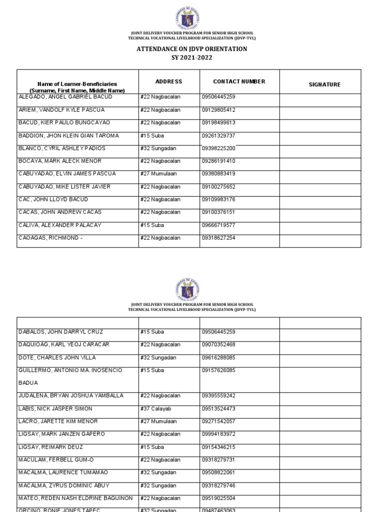 Attendance On JDVP Orientation SY 2021-2022 | PDF