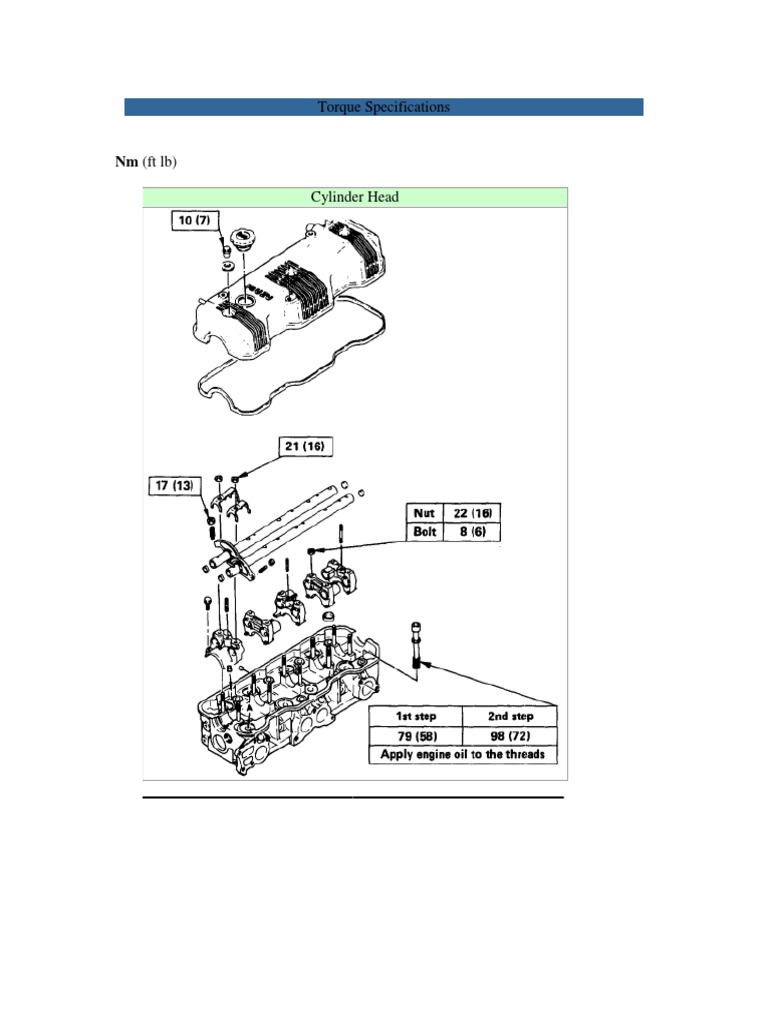 Especificaciones De Torque Isuzu 4zd1 Pdf