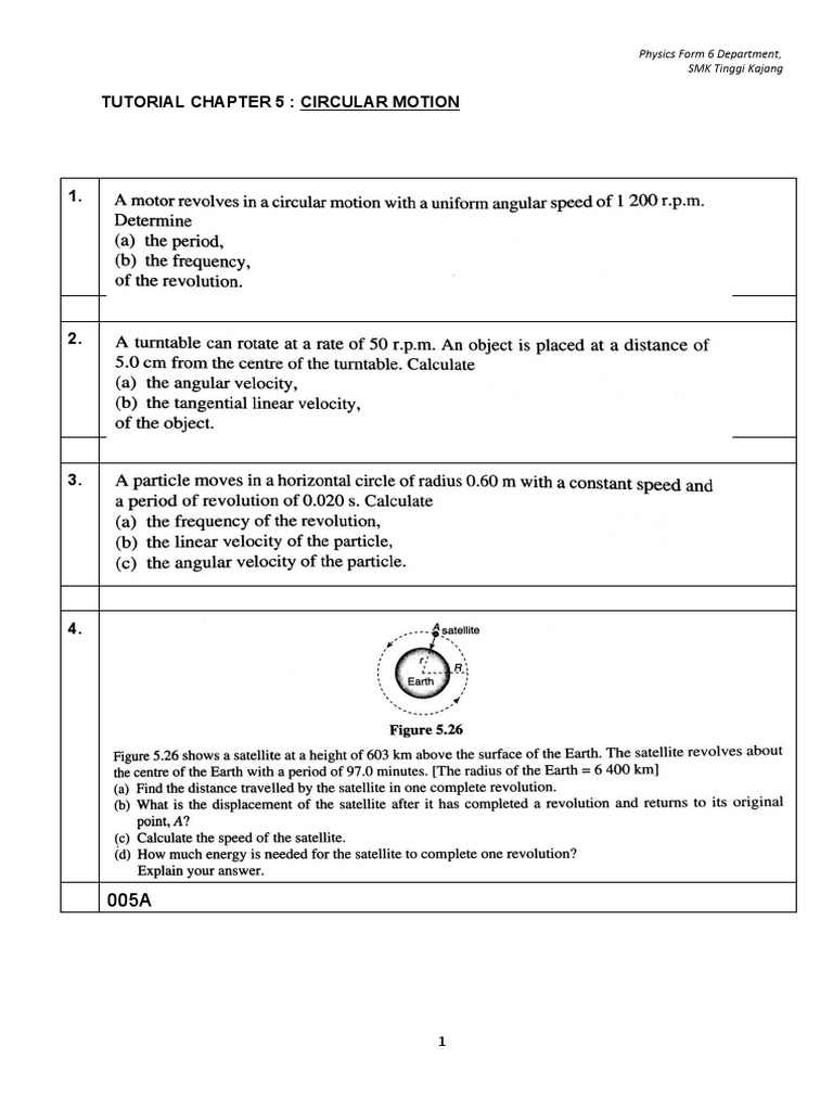 Tutorial Chapter 5: Circular Motion: Physics Form 6 Department, SMK ...