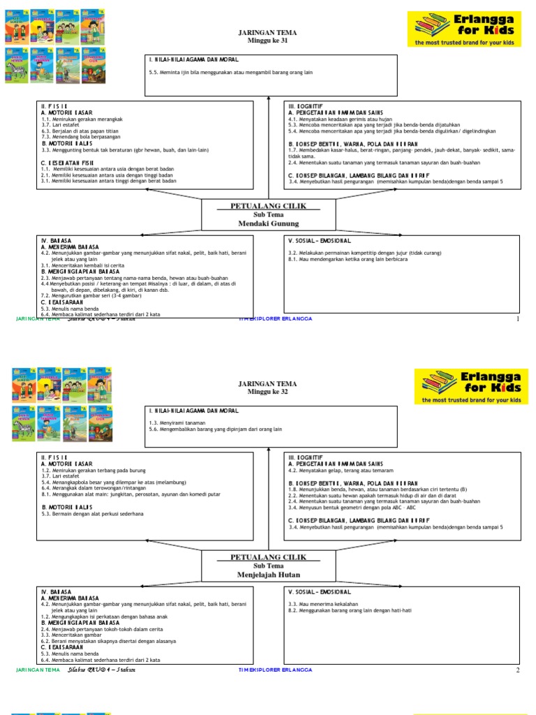 Silabus PAUD 4-5 Tahun Teman 8. Petualang Cilik | PDF
