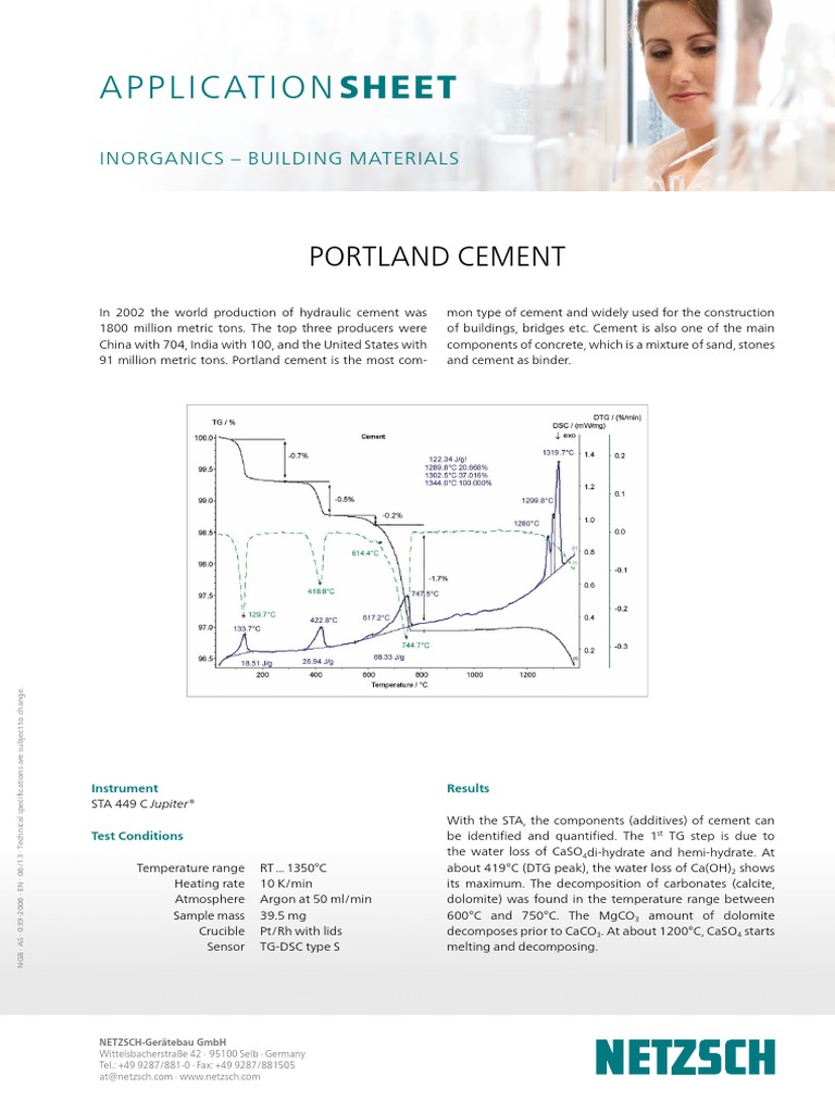 2006-039 Portland Cement | PDF | Cement | Nature