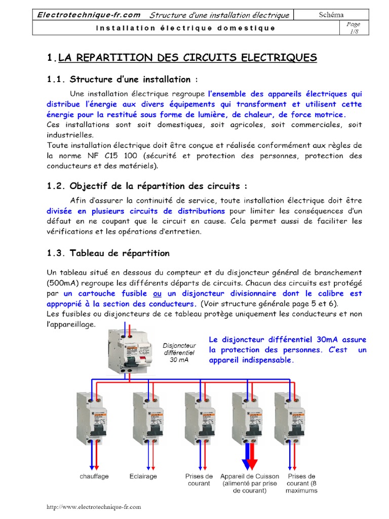 Les Differents Schemas Electricite Batiment | PDF