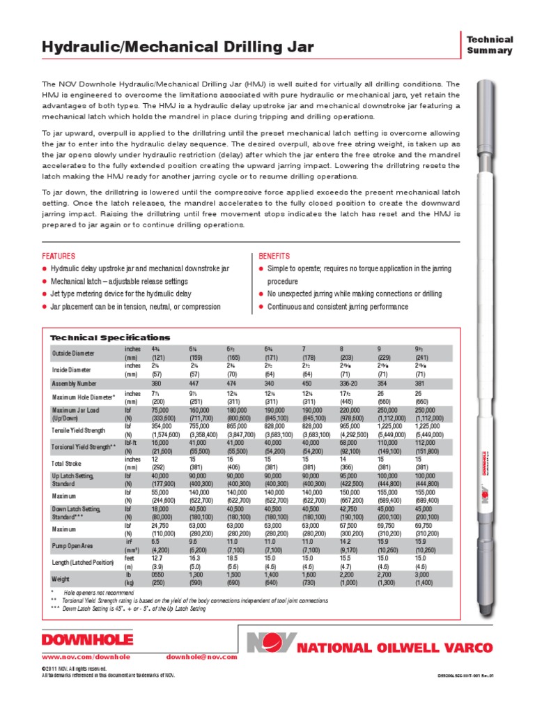 Hydraulic-Mechanical Drilling Jar Technical Summary | PDF | Applied And ...