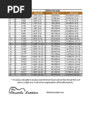 Fret Position Calculator - StewMac | PDF