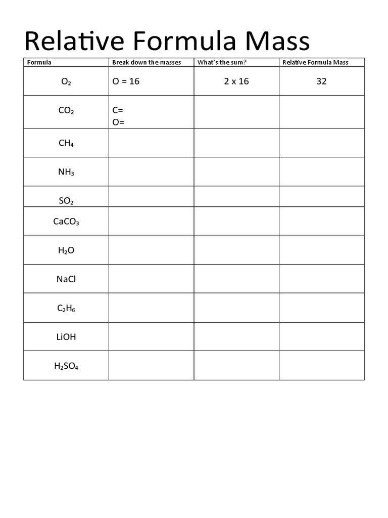 Relative Formula Mass | PDF | Science & Mathematics