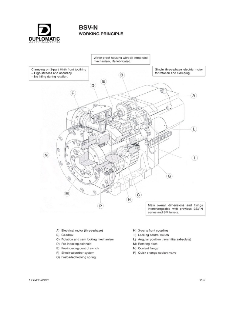 Manual Duplomatic | PDF