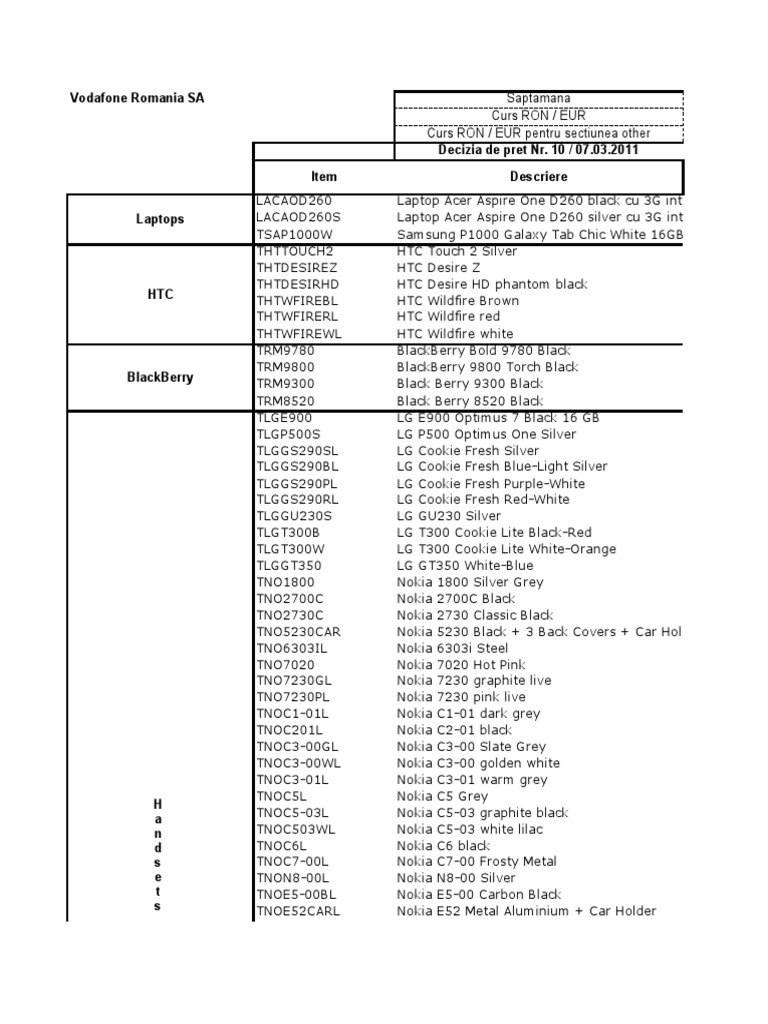 Preturi Telefoane | PDF | Prepaid Mobile Phone | Telecommunications