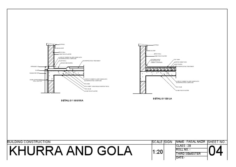 KHURRA NAD GOLA-Layout3-Layout1 | PDF | Building Engineering | Building ...
