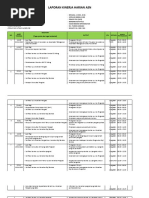 Sosialisasi LKH - Ka BKPSDM | PDF