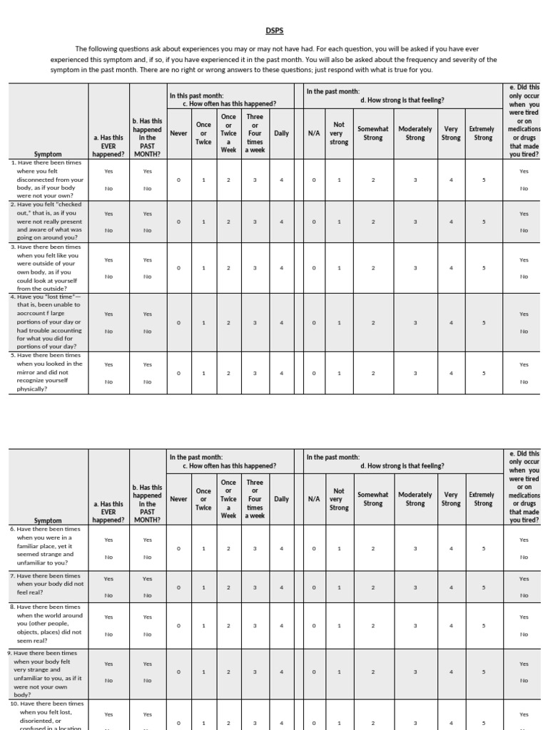 DSPS - Scale | PDF | Clinical Medicine | Neuropsychology