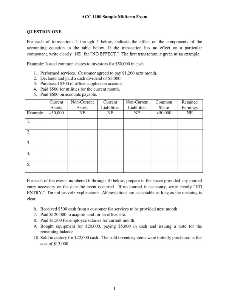 ACC 1100 Midterm Exam Sample | PDF | Retained Earnings | Expense
