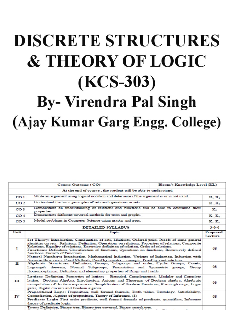 Set Theory | PDF | Set (Mathematics) | Discrete Mathematics