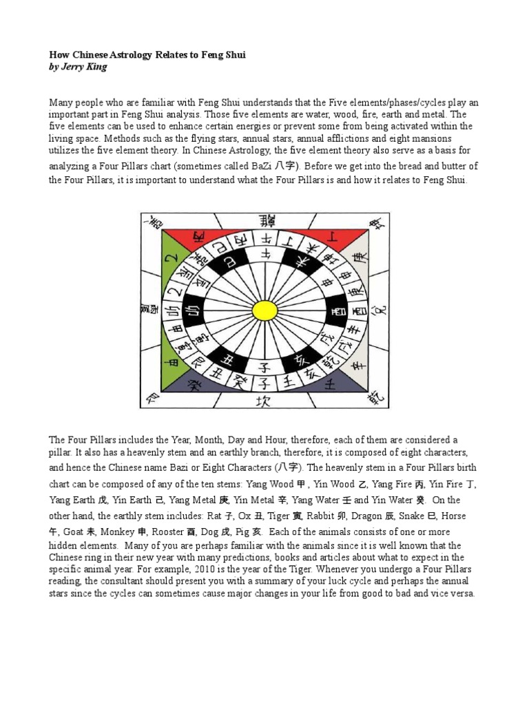 Connecting Chinese Astrology and Feng Shui: How the Four Pillars Chart ...