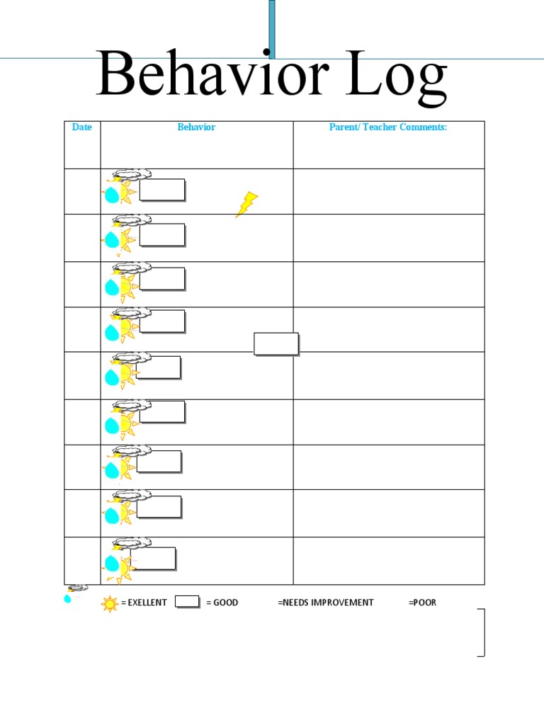 Behavior Log | PDF