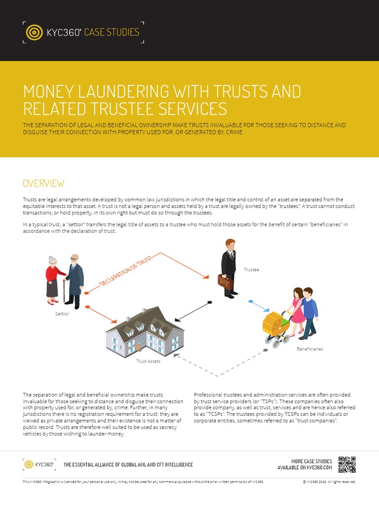 Money Laundering With Trusts and Related Trustee Services: Case Studies ...