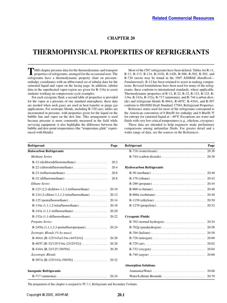 Thermophysical Properties of Refrigerants | PDF | Enthalpy | Liquids