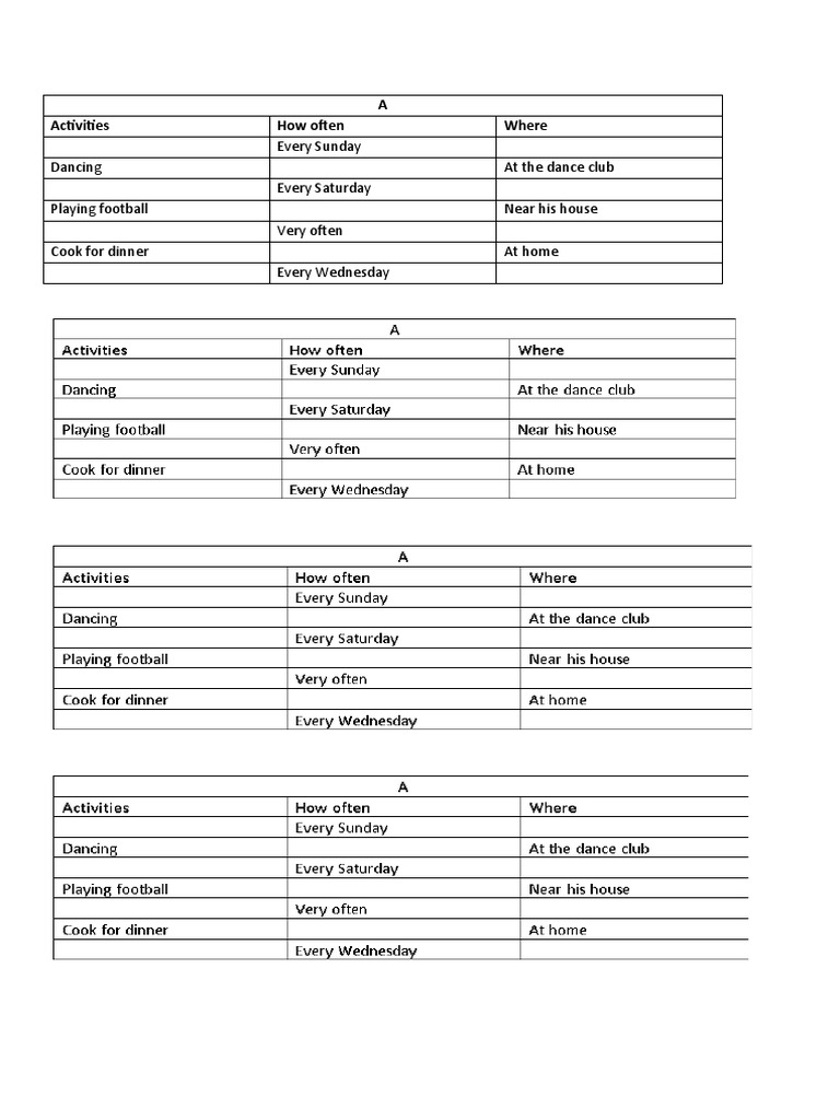 Weekly Activity Schedule Overview | PDF
