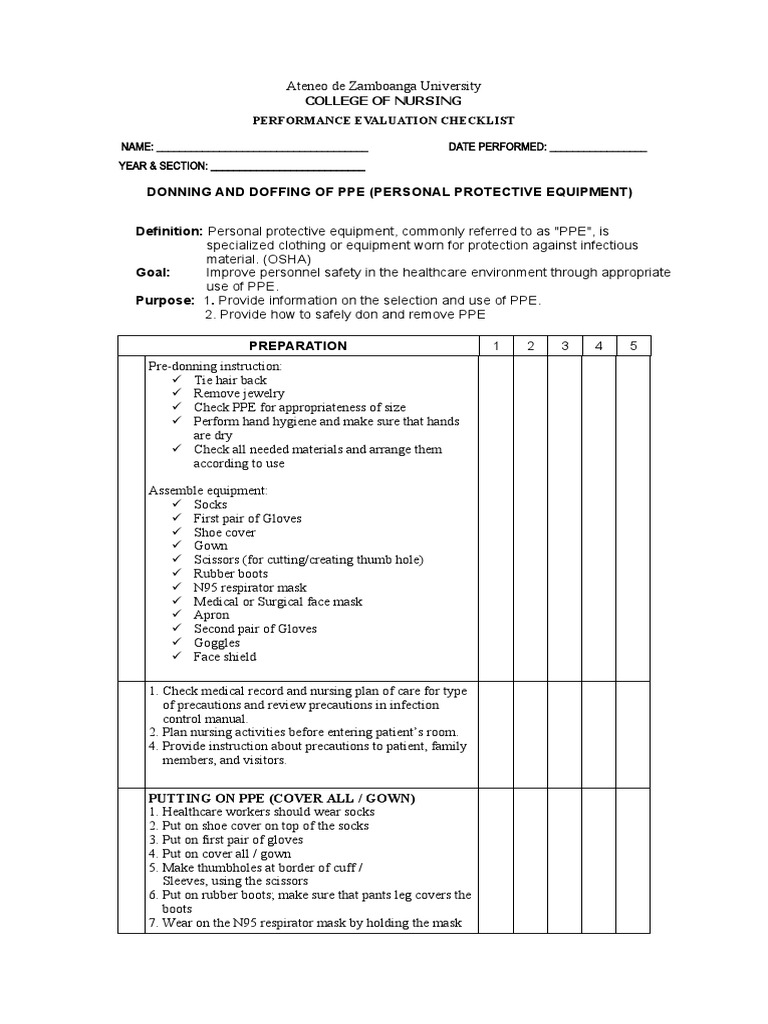 Donning Doffing of PPE Checklist | PDF | Personal Protective Equipment ...
