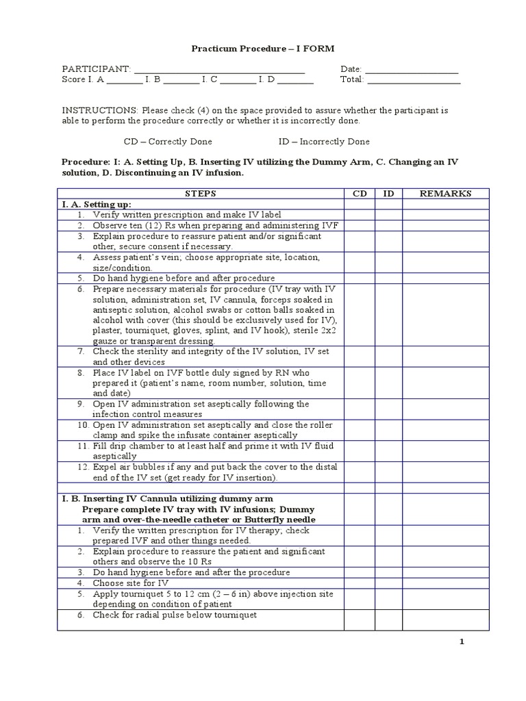Practicum Procedure Evaluation Forms: Intravenous Therapy Skills and ...