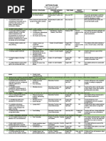 Esp Action Plan 2022-2023 | PDF | Teachers | Disciplines