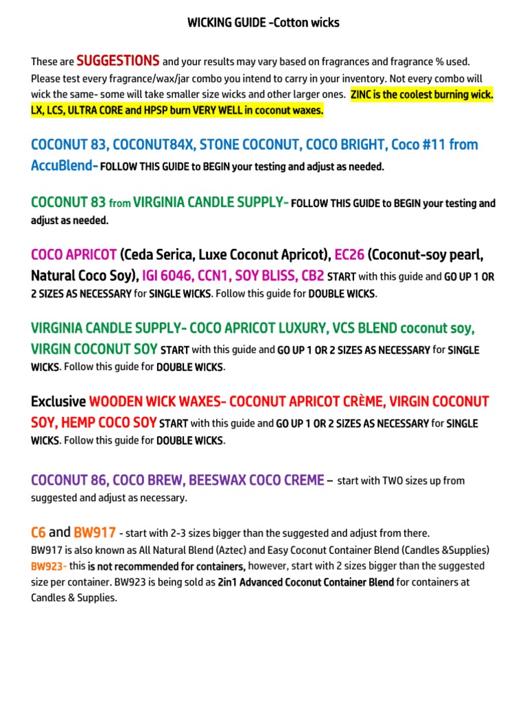 Cotton Wick Size Guide for Candles | PDF | Candle | Fires