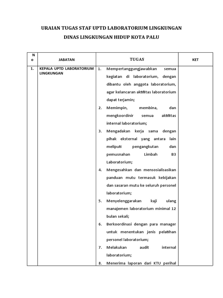 TUGAS STAF LABORATORIUM | PDF
