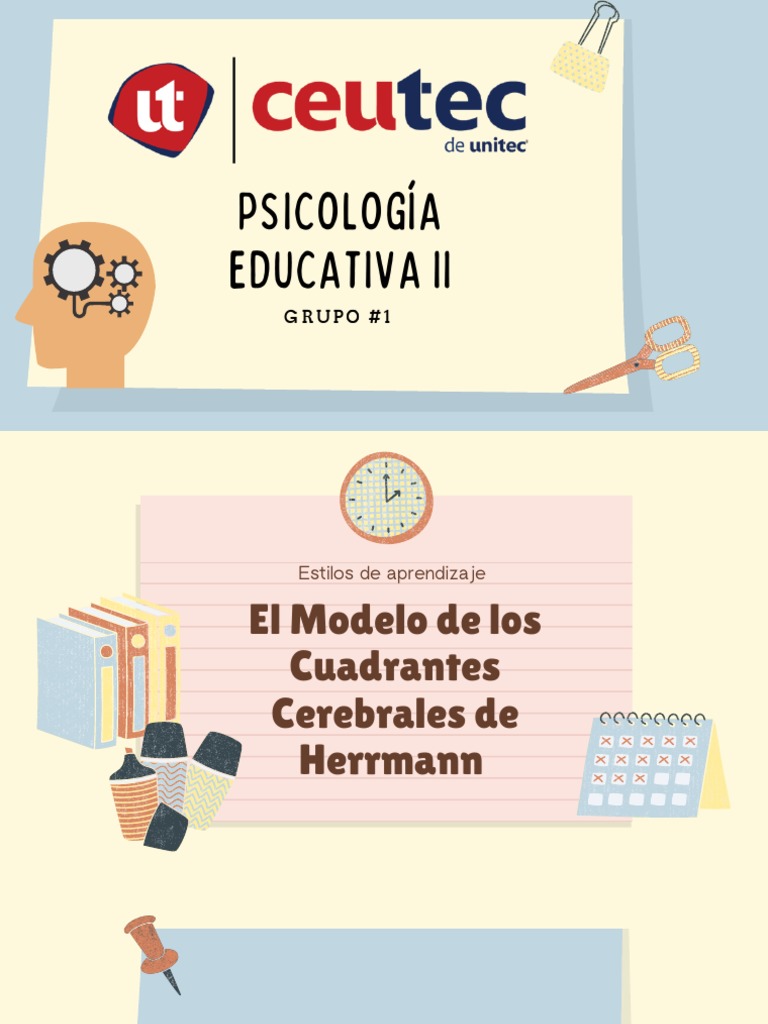 El Modelo de Los Cuadrantes Cerebrales de Herrmann - GRUPO#1 | PDF ...