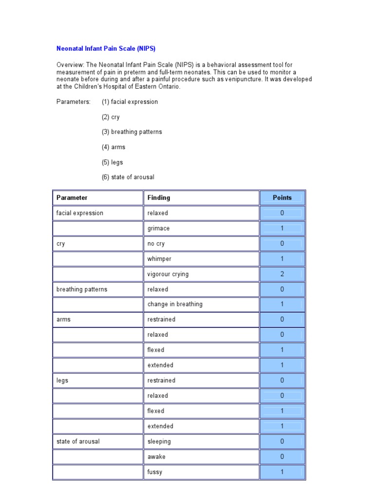 Neonatal Infant Pain Scale Overview | PDF | Infants | Anatomical Terms ...