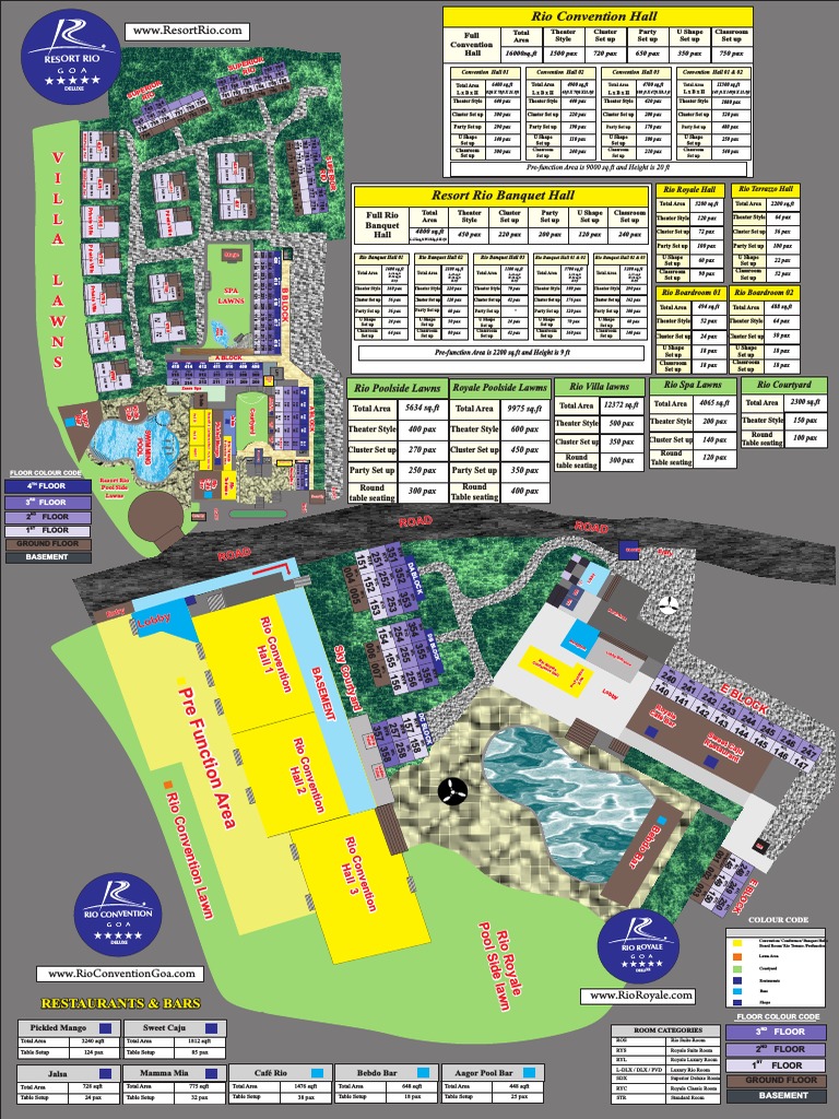 Resort Rio Floor Plans | PDF