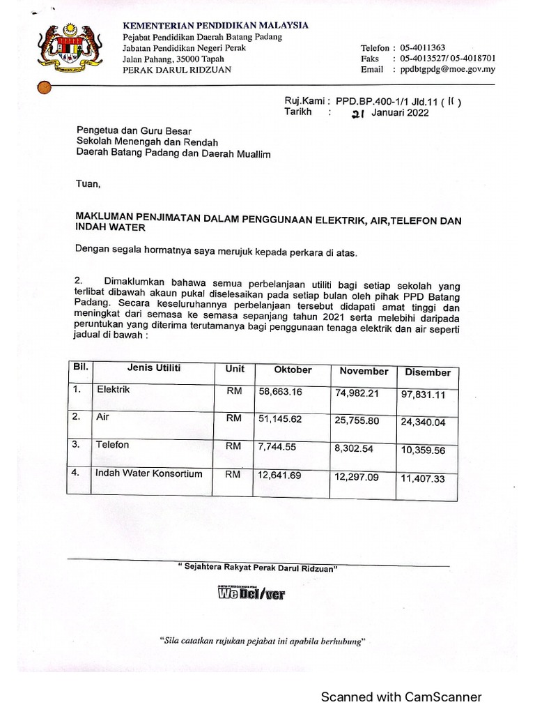Surat Penjimatan Utiliti 2022 | PDF