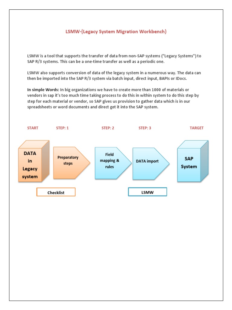 LSMW - (Legacy System Migration Workbench) | PDF | Data Management | Data