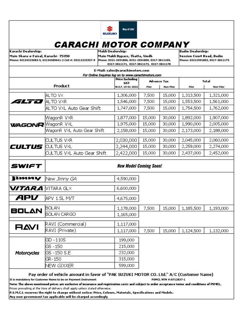 Suzuki Price List 19th Jan 2022 | PDF | Vehicles | Motor Vehicle