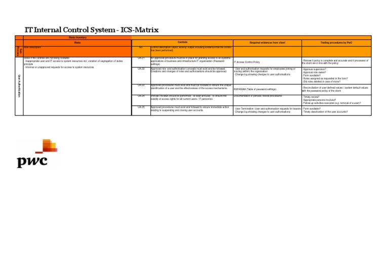 IT Internal Control System - ICS-Matrix | PDF | Access Control | Password
