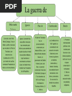 Bitácora de Botiquín de Primeros Auxilios | PDF | Materiales | Equipo ...
