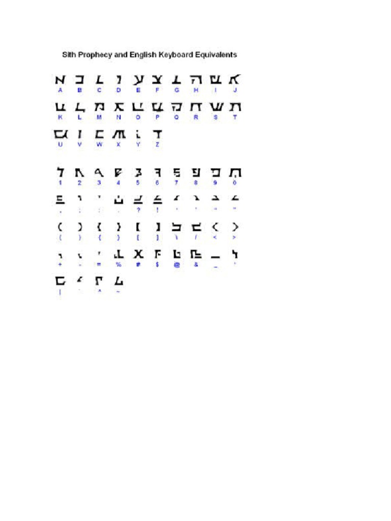 Sith Dictionary