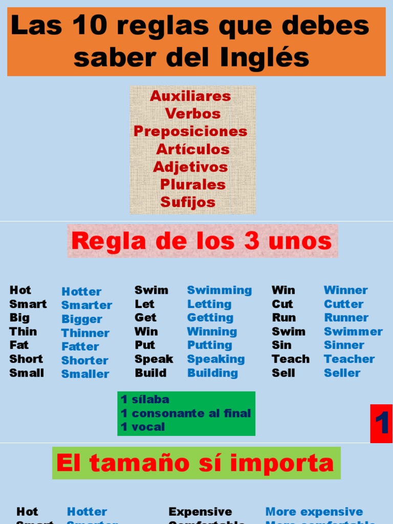 10 Reglas Del Inglés | PDF | Hobbies | Recreation