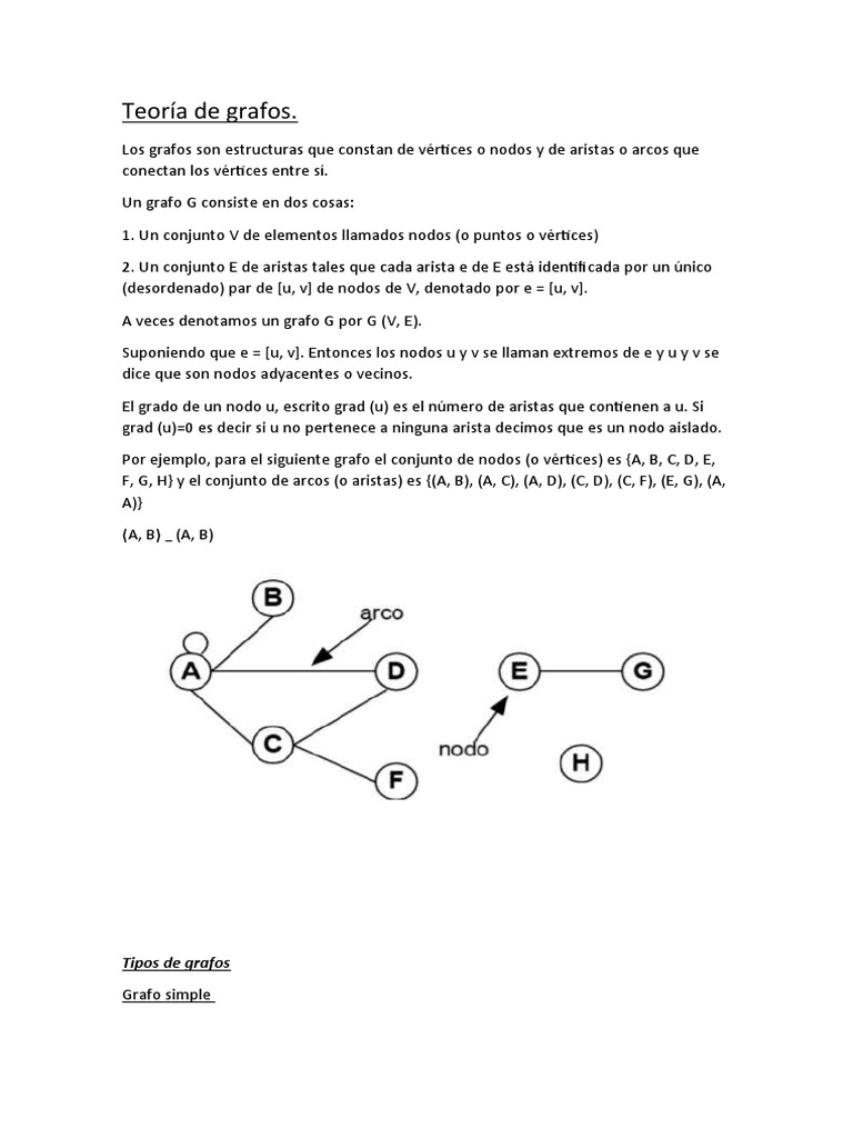 Teoría de Grafos - Tipos | PDF | Vértice (teoría de grafos) | Informática teórica