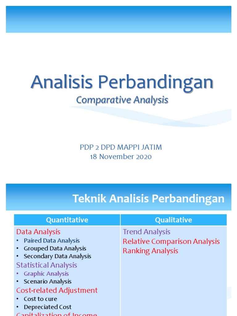 Analisis Perbandingan Data Properti | PDF