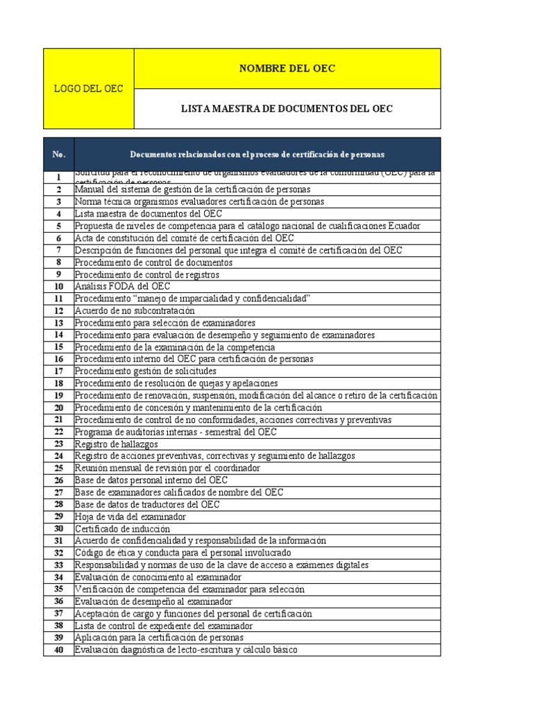 f04 Lista Maestra de Documentos | PDF